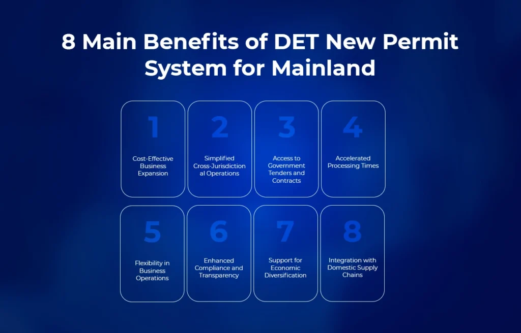 How Dubai DET New Permit System for Mainland Works in 2025? A Detailed ...